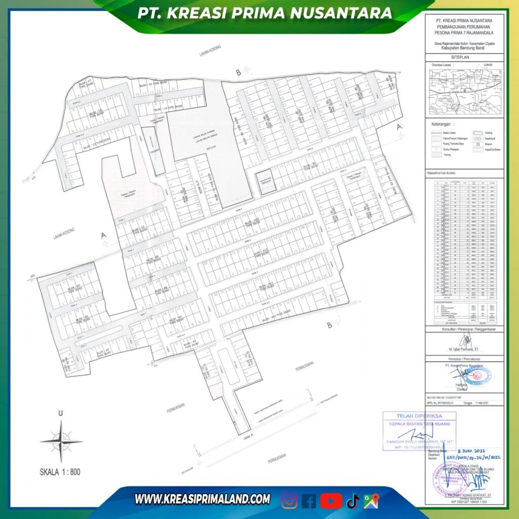 Yuk Hadiri Acara Grand Opening Perumahan Subsidi Pesona Prima 7 ...